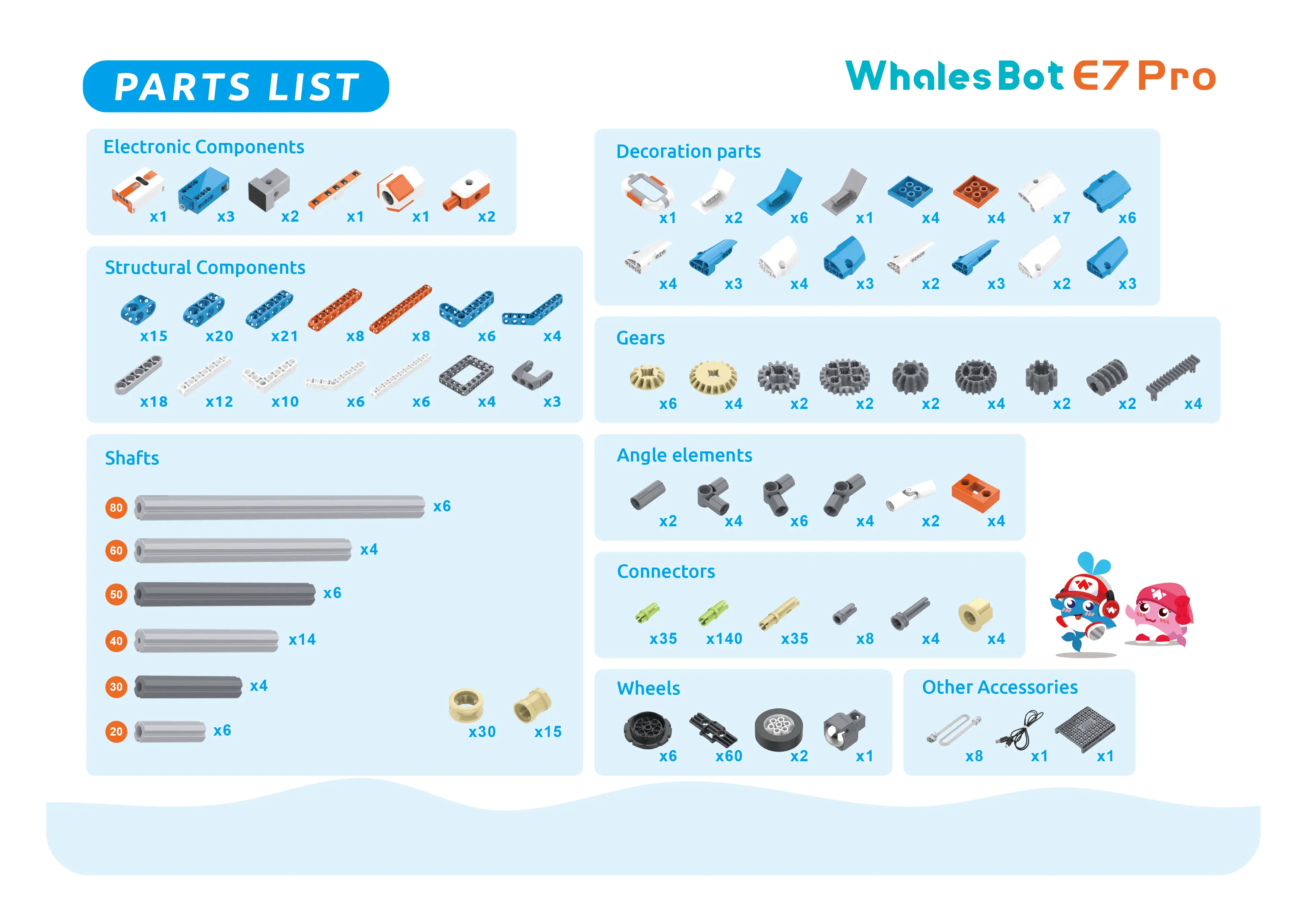 WhalesBot E7 Pro | WhalesBot Robotics Kits
